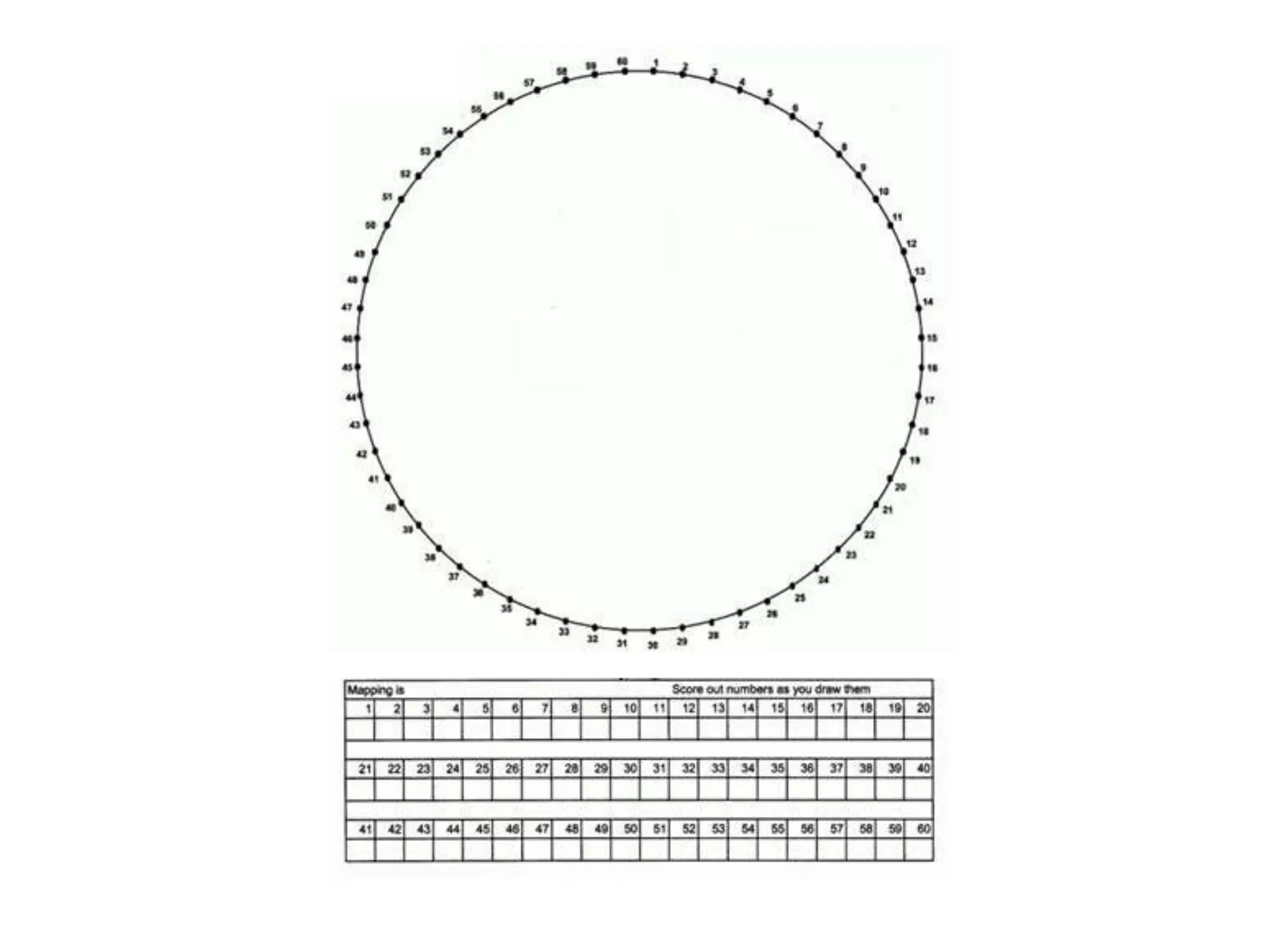 drawing_a_cardioid.pptx | Free Download