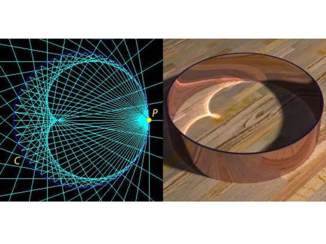 drawing_a_cardioid.pptx