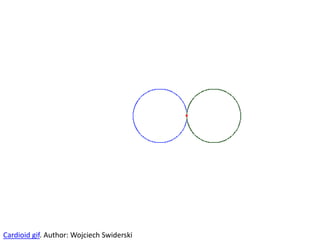 drawing_a_cardioid.pptx