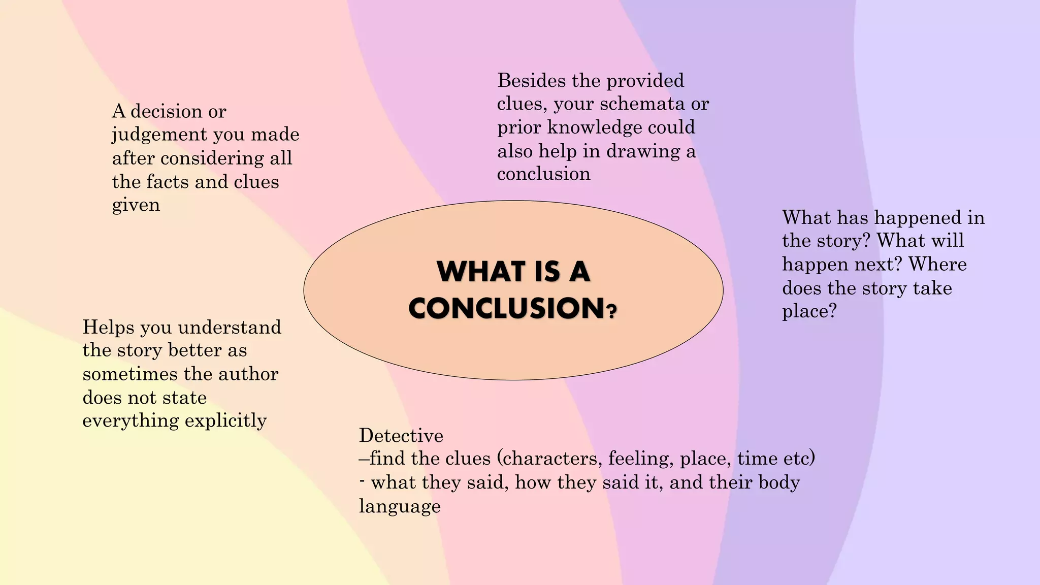 DRAWING A CONCLUSION.pdf | Zoos & Aquariums | Attractions