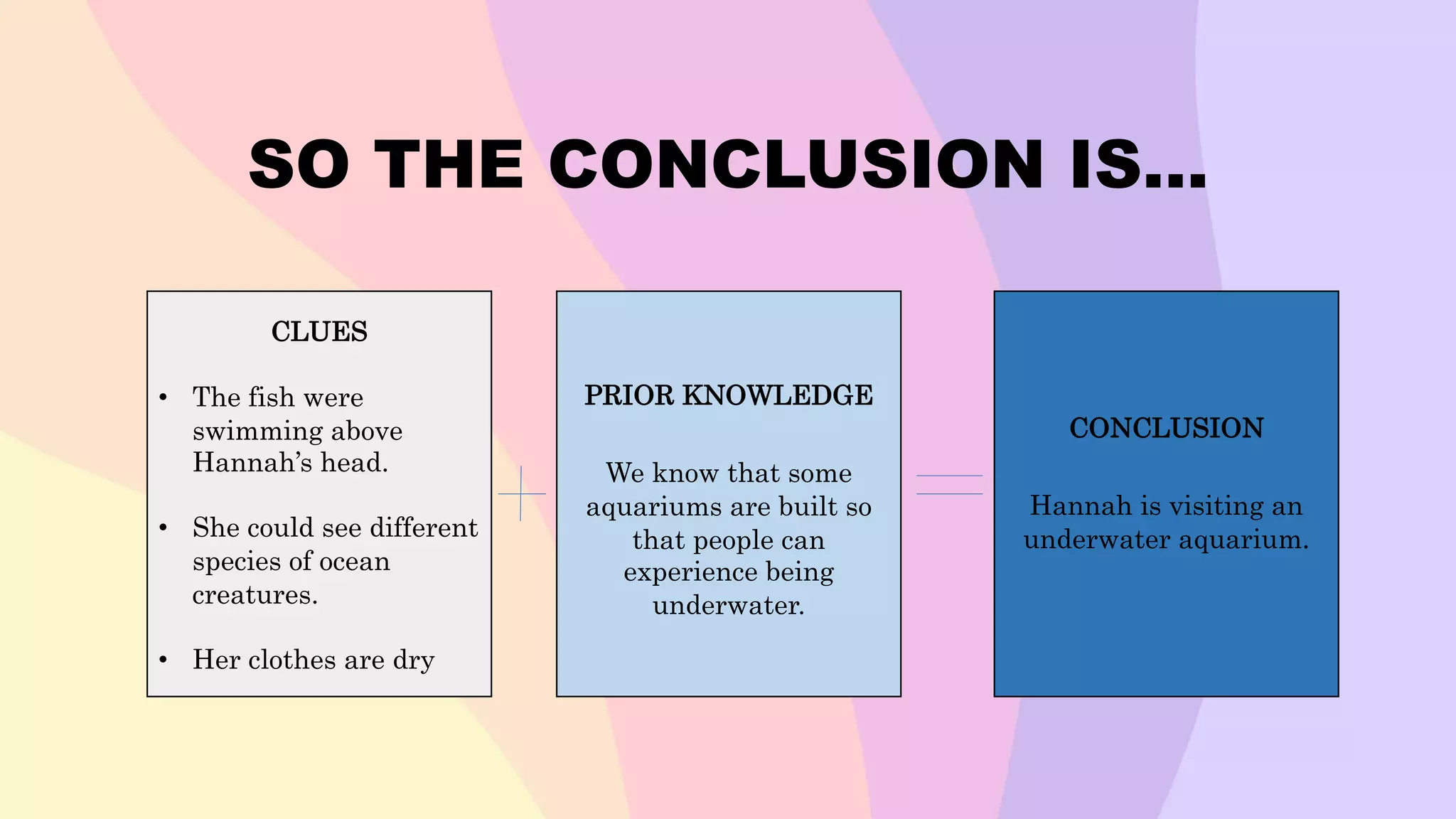 DRAWING A CONCLUSION.pdf | Zoos & Aquariums | Attractions