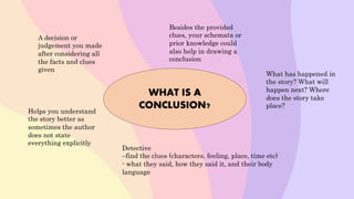 DRAWING A CONCLUSION.pdf | Zoos & Aquariums | Attractions