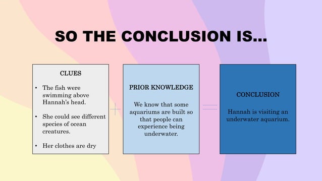 DRAWING A CONCLUSION.pdf | Zoos & Aquariums | Attractions