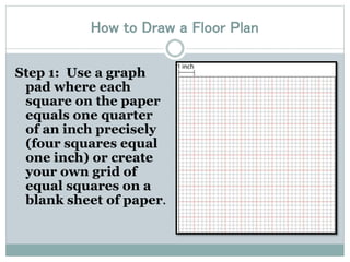 Drawing a floor plan | PPTX