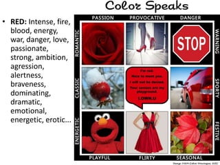 Drawing and painting feelings | PPTX