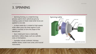 Sheet metal forming | PPT