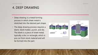 Sheet metal forming | PPT