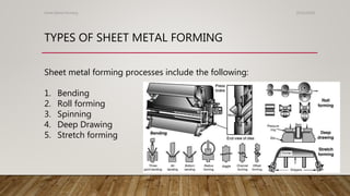 Sheet metal forming | PPT