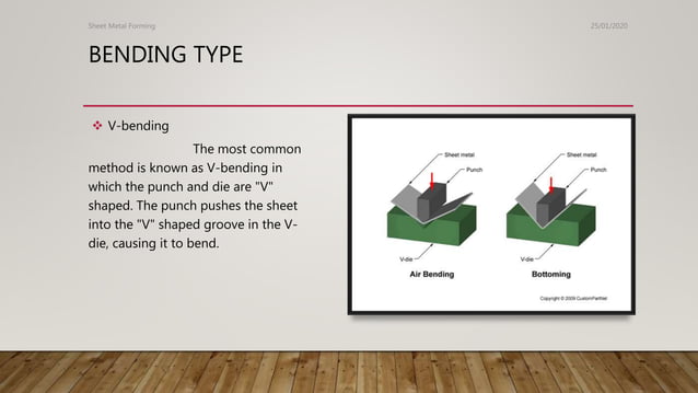 Sheet metal forming | PPT