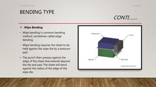 Sheet metal forming | PPT