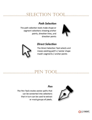 Drawing and type tools Of Photoshop | PDF