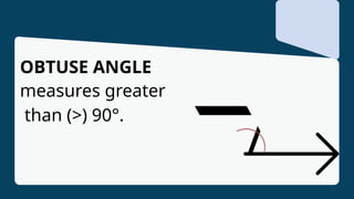 Drawing Angles and types of Angle, measurement of angle | PPT