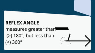 Drawing Angles and types of Angle, measurement of angle | PPTX