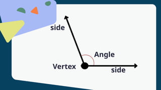 Drawing Angles and types of Angle, measurement of angle | PPT