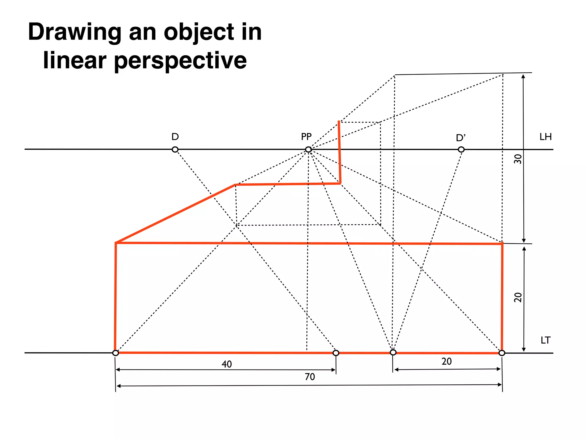Drawing an object in linear perspective | PDF