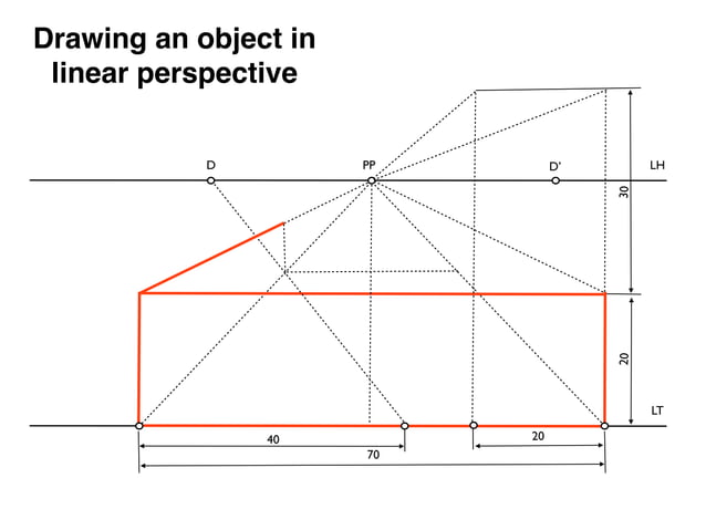 Drawing an object in linear perspective | PDF | 3-D Graphics | Computer ...