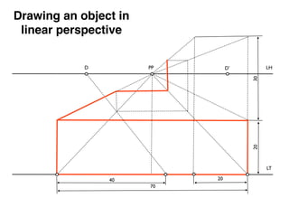 Drawing an object in linear perspective | PDF
