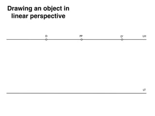 Drawing an object in linear perspective | PDF