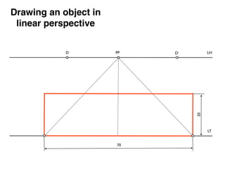 Drawing an object in linear perspective | PDF