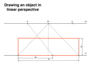 Drawing an object in linear perspective | PDF