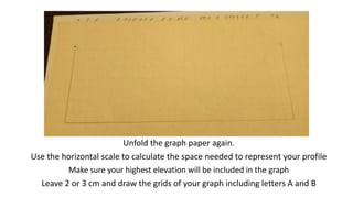 Drawing a profile | PPTX