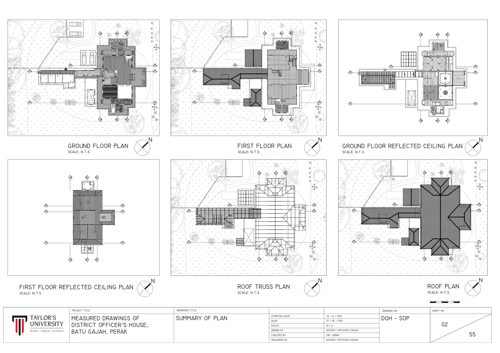 Drawing autocad | PDF