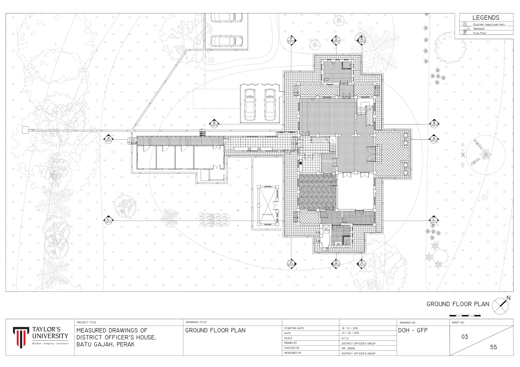 Drawing autocad | PDF