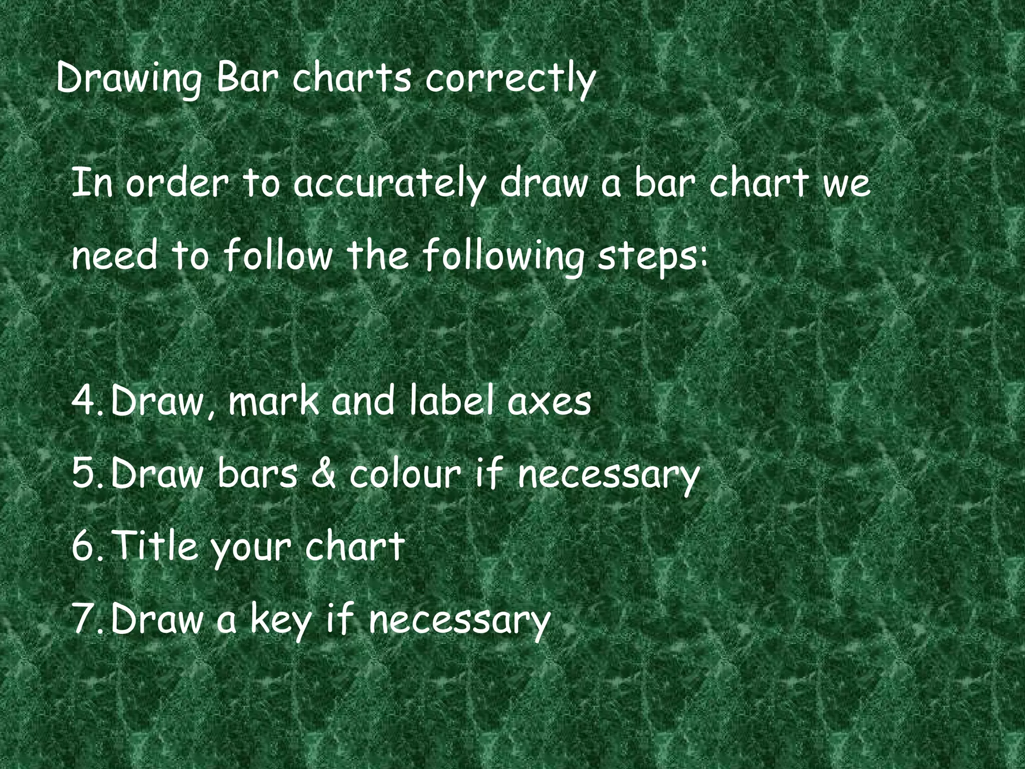 Drawing Bar Charts Correctly | PPT
