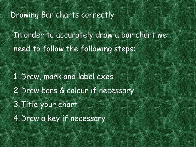 Drawing bar charts_correctly | PPT
