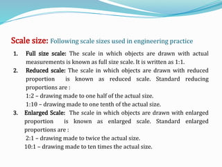 drawing basics for first year diploma engineeringpptx | PPT