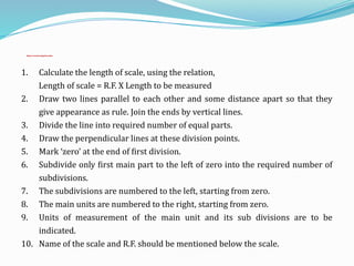 drawing basics for first year diploma engineeringpptx | PPT