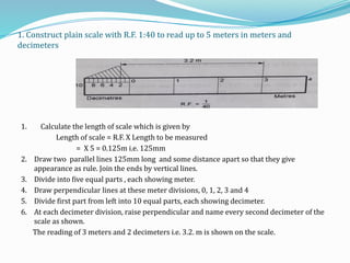 drawing basics for first year diploma engineeringpptx | PPT