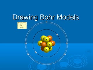 Drawing bohr models | PPT | Chemistry | Science