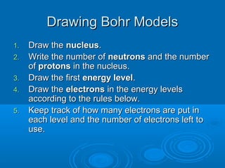 Drawing bohr models | PPT