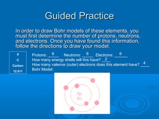 Drawing bohr models | PPT