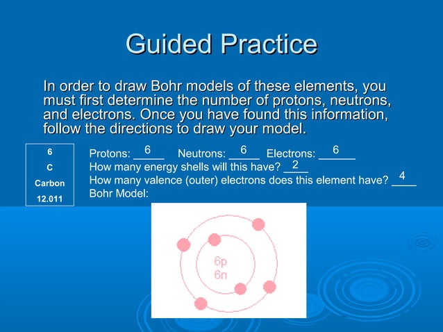 Drawing bohr models | PPT | Chemistry | Science