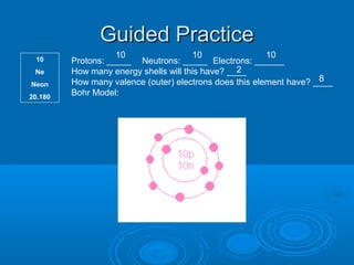 Drawing bohr models | PPT