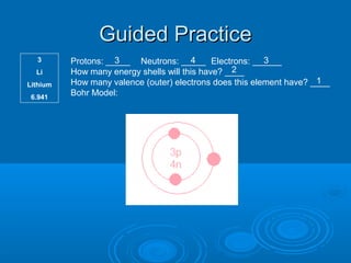 Drawing bohr models | PPT