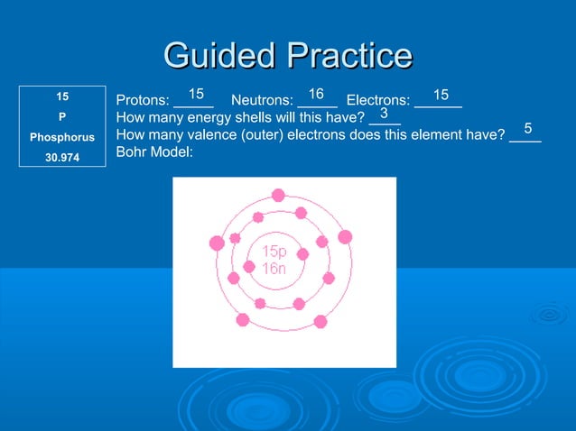 Drawing bohr models | PPT