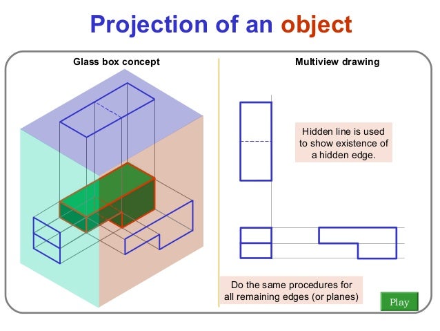 Drawing chapter 03 orthographic projection (1)