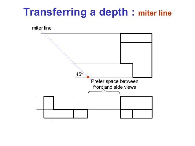 Drawing chapter 03 orthographic projection (1)