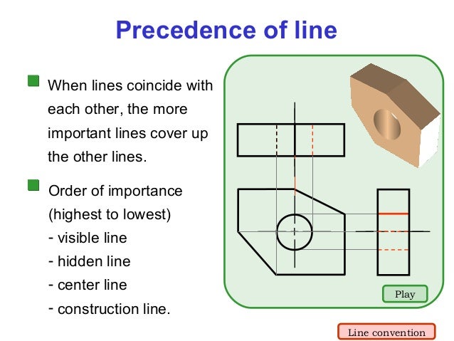 Drawing chapter 03 orthographic projection (1)