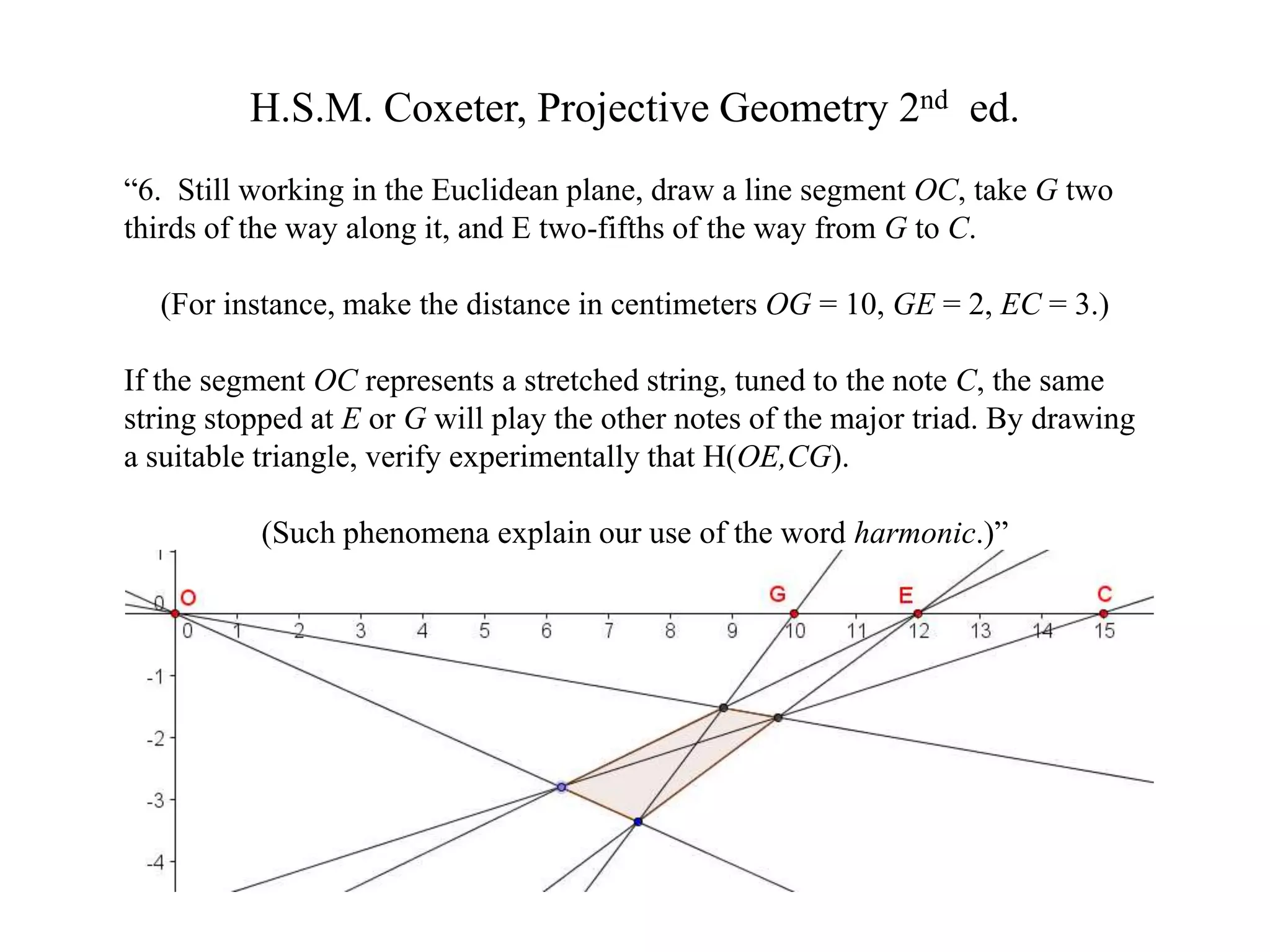 Drawing chords in perspective | PPTX