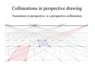 Drawing chords in perspective | PPTX