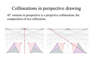 Drawing chords in perspective | PPTX