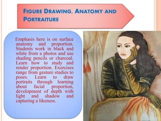 Drawing classes for kids | PPTX | Drawing and Sketching | Arts and Crafts