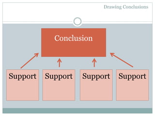 Drawing_Conclusions_and_Making_Generalizations_PP.ppt