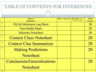 Drawing_Conclusions_and_Making_Generalizations_PP.ppt