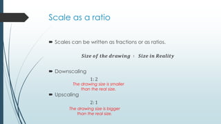 Comprehensive Guide to Drawing Conventions, Scale, and Dimensions for ...