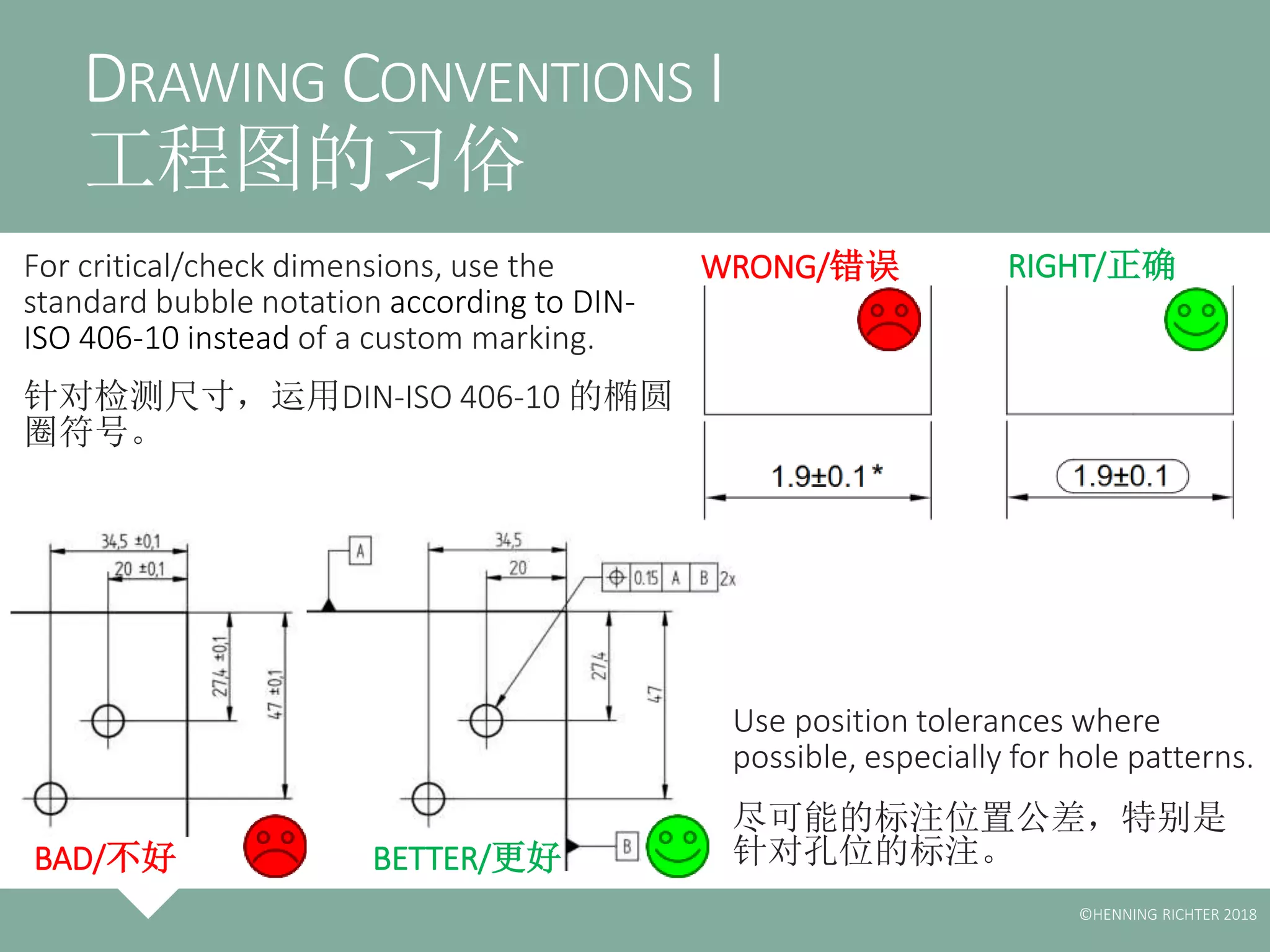 Drawing conventions I | PPTX | Drawing and Sketching | Arts and Crafts